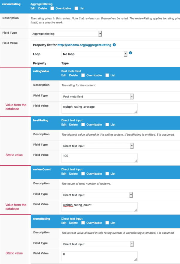 How to work with custom fields - SNIP: Rich Snippets & Structured Data WordPress Plugin
